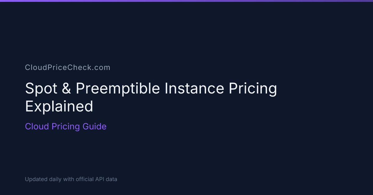 Cloud Spot Instance Pricing Guide — AWS vs Azure vs GCP (2026)
